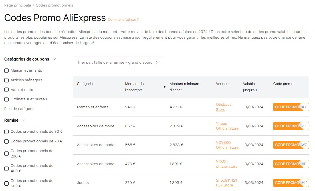 Comment obtenir code promo Aliexpress et où le saisir