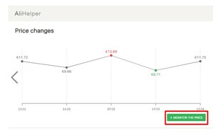 How to use AliHelper - detailed guide